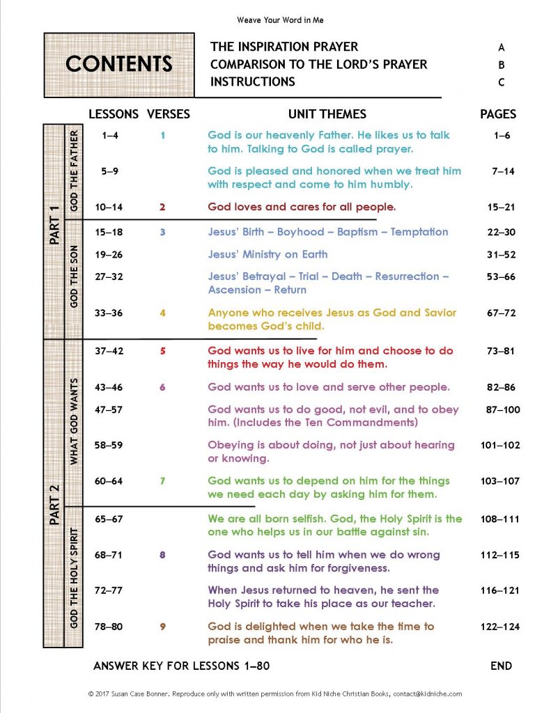 Bible and Prayer Curriculum for Tweens - All 80 Lessons